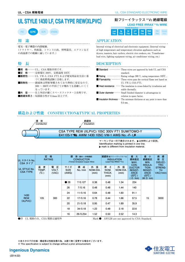 UL1430-24-G-10 | UL1430 鉛フリーイラックス（R）V2絶縁電線（ボビン（リール）巻含む） | 住友電工電子ワイヤー ...