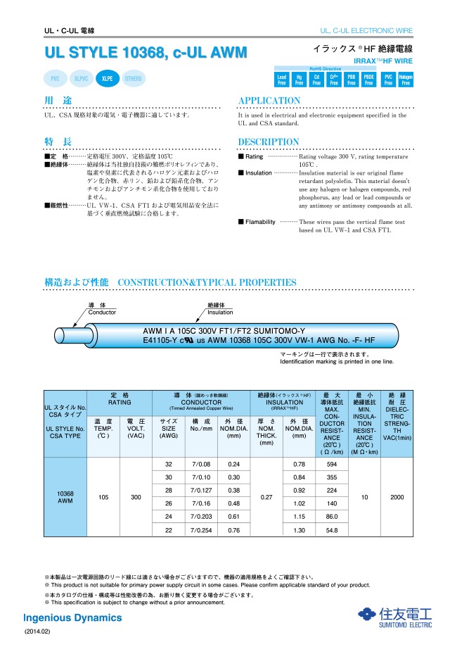 UL10368-28-W-50 | UL10368 イラックス（R）HF 絶縁電線（ボビン（リール）巻含む） | 住友電工電子ワイヤー | MISUMI(ミスミ)
