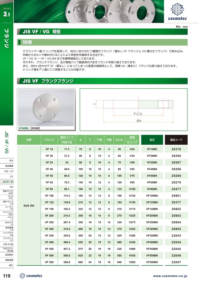 JIS VF規格 ブランクフランジ | コスモ・テック | MISUMI(ミスミ)