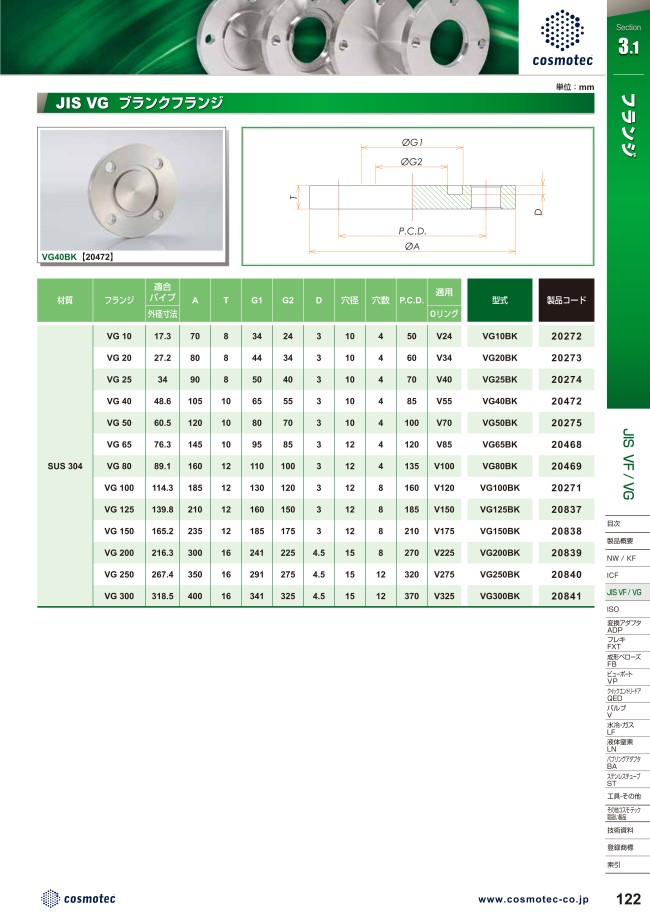 JIS VG規格 ブランクフランジ | コスモ・テック | MISUMI(ミスミ)