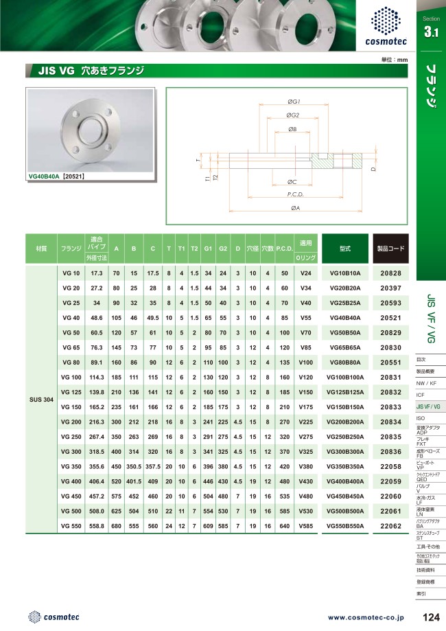 JIS VG規格 穴あきフランジ | コスモ・テック | MISUMI(ミスミ)