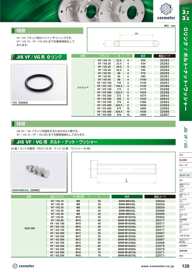 V55 | JIS VF/VG規格用 Oリング | コスモ・テック | MISUMI(ミスミ)