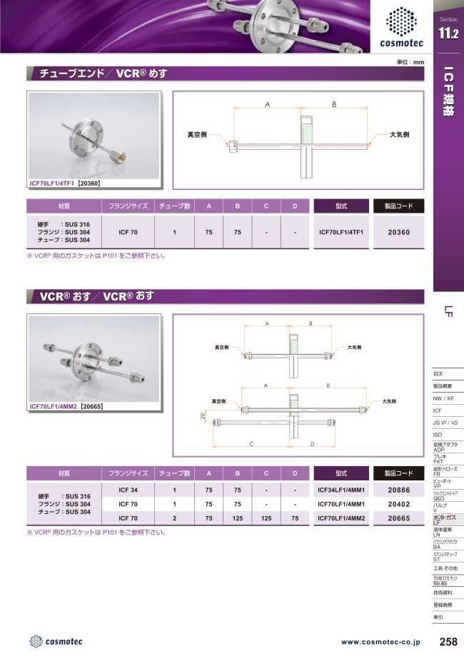 ICF70LF1/4TF1 | ICF規格 水冷・ガス導入機 LF チューブエンド/VCRめす | コスモ・テック | MISUMI(ミスミ)