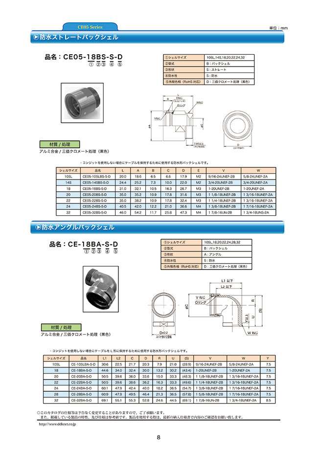 MISUMI(ミスミ) | 総合Webカタログ