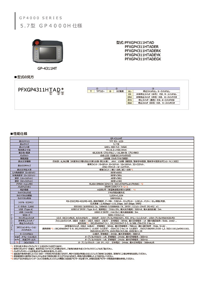 PFXGP4311HTADER | プログラマブル表示器 GP4000Hシリーズ（ハンディー） | Pro-face(シュナイダーエレクトリック) | MISUMI(ミスミ)