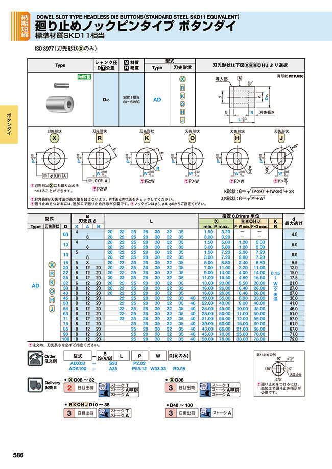 (18ページ目)型番 | ストレートボタンダイ 標準材質SKD11相当 | DAYTON | MISUMI(ミスミ)