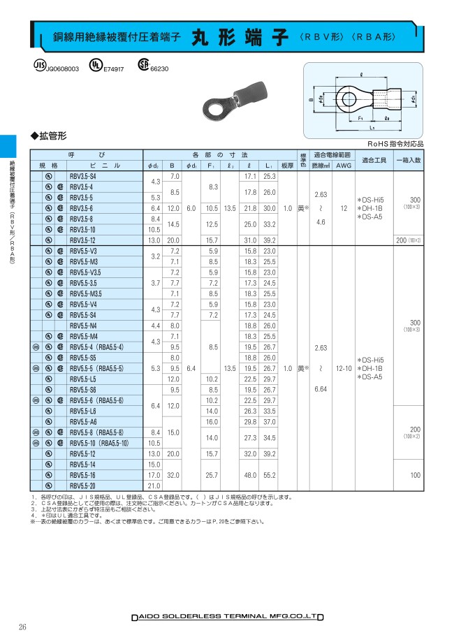 銅線用絶縁被覆丸形圧着端子 RBA拡管形（JIS規格品） | 大同端子製造 | MISUMI(ミスミ)