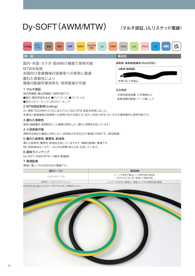 MISUMI(ミスミ) | 総合Webカタログ