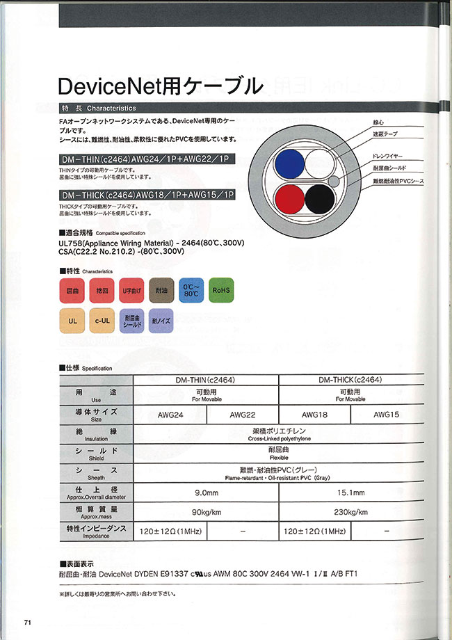 MISUMI(ミスミ) | 総合Webカタログ
