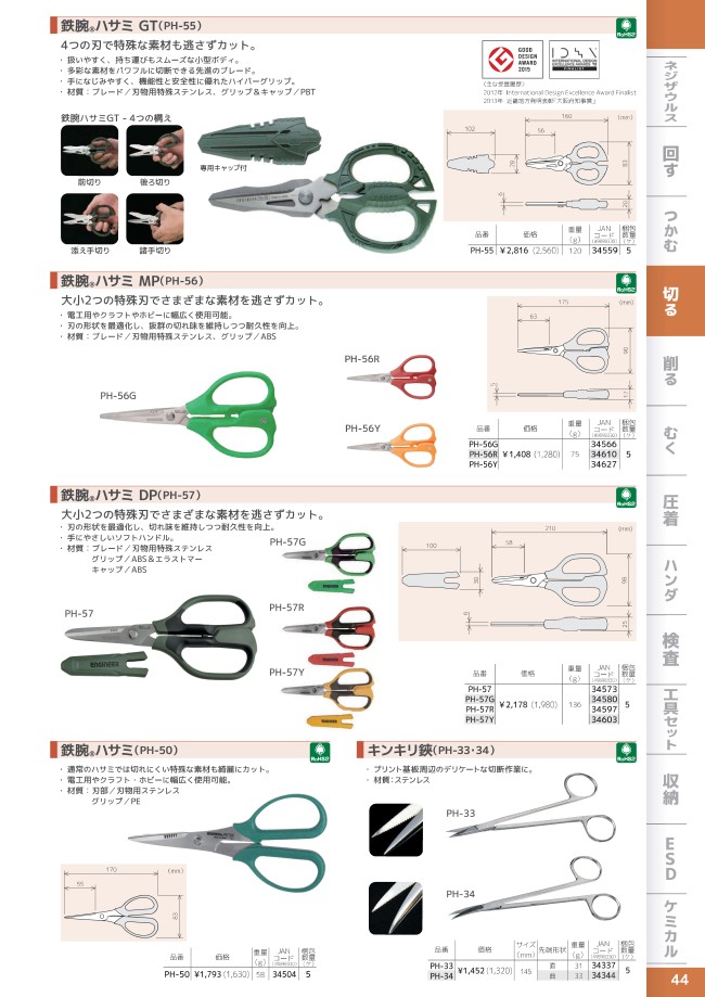鉄腕ハサミDP PH-57 | エンジニア | MISUMI(ミスミ)
