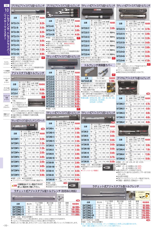 トルクレンチ EA723JE-21A、31A、32A、33A、41A、42A、43A、44A | エスコ | MISUMI(ミスミ)