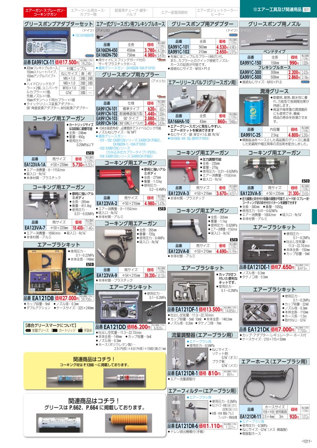 コーキングガン（エアー式） EA123VA-8 | エスコ | MISUMI(ミスミ)