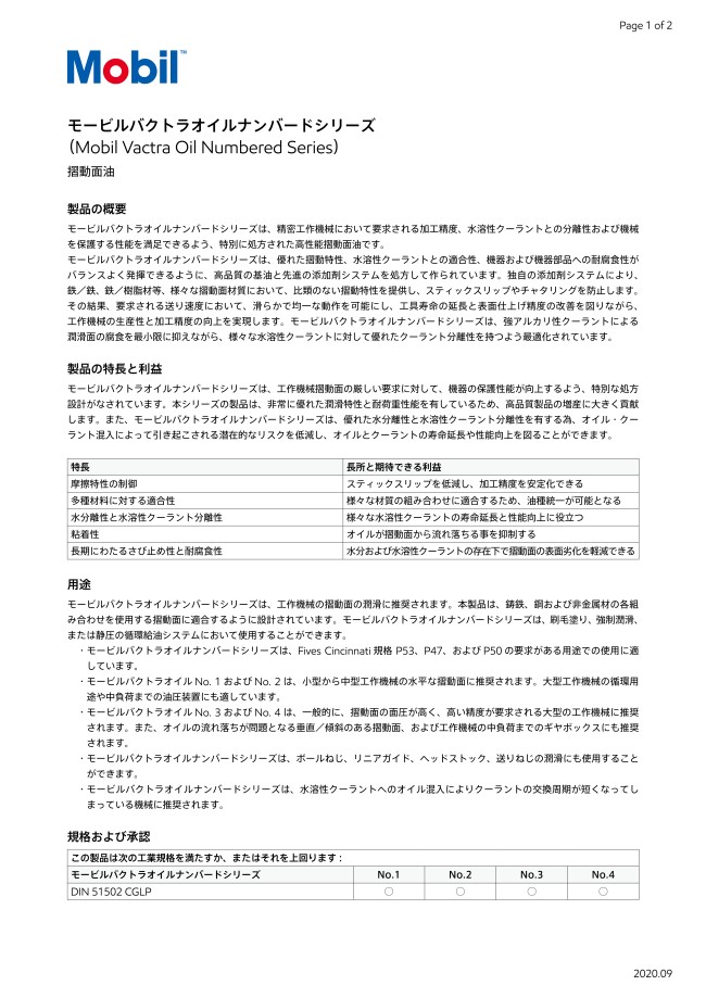 VACTRA-NO.2 | モービルバクトラオイルナンバードシリーズ | エクソンモービル | MISUMI(ミスミ)