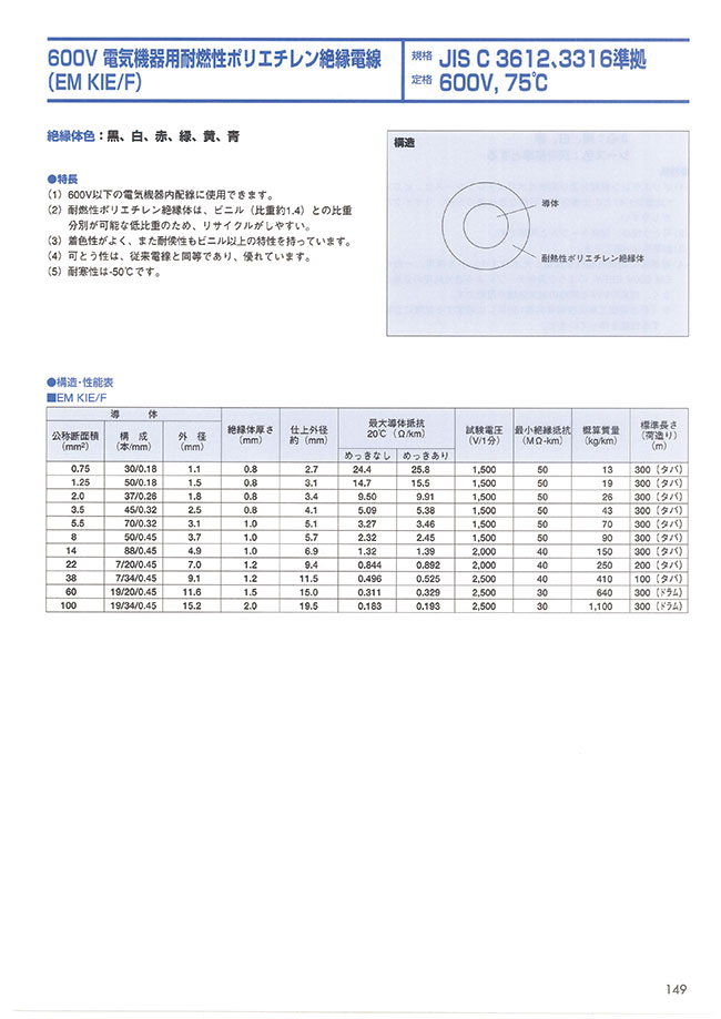 MISUMI(ミスミ) | 総合Webカタログ