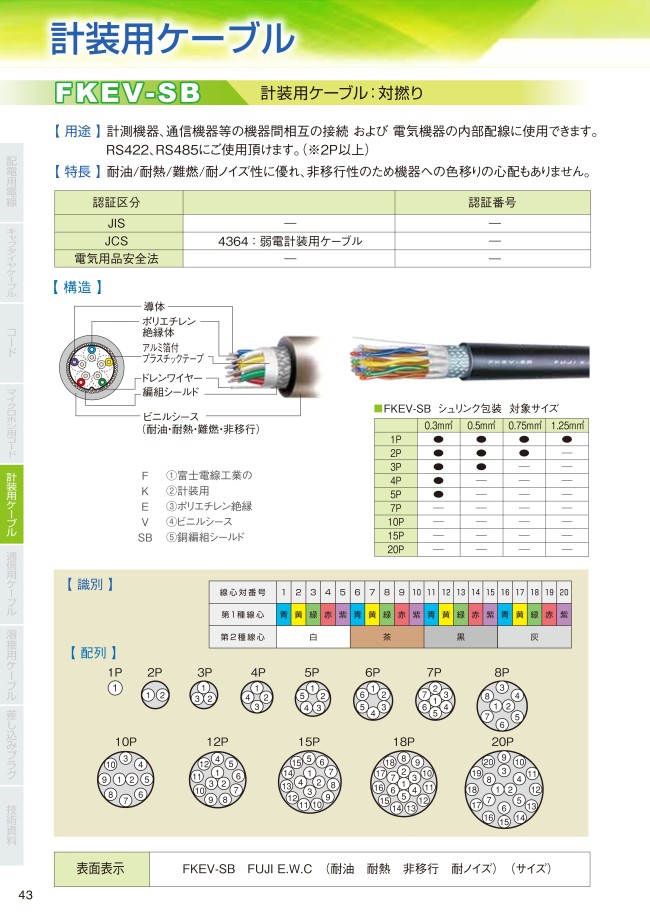 計装用ケーブル FKEV-SB | 富士電線工業（ケーブル） | MISUMI(ミスミ)