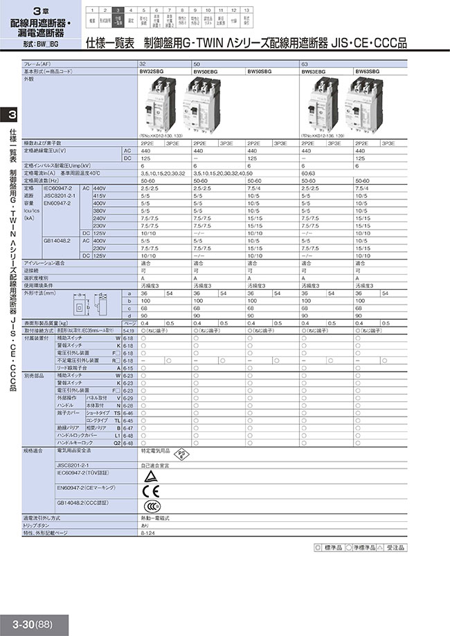BW50EAG-3P050 | G-TWIN Λ BWシリーズ 配線用遮断器（低容量） | 富士電機機器制御 | MISUMI(ミスミ)