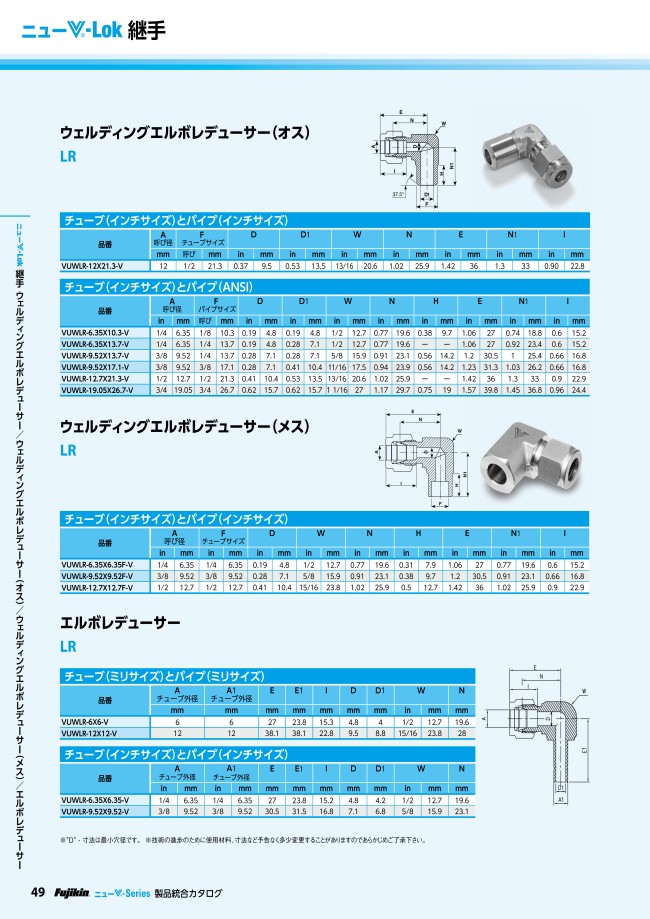 2圧縮リング方式 V-Lok（ウェルディングエルボLR・オス） | フジキン | MISUMI(ミスミ)