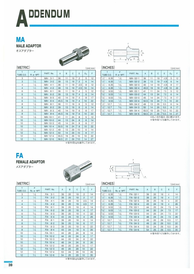 ステンレス鋼用 SUS316 MA オスアダプター | フジトク | MISUMI(ミスミ)
