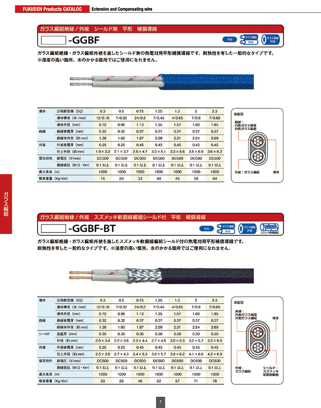 (3ページ目) 型番 | 補償導線 熱電対Kタイプ KX-HS-GGBFシリーズ | 福電 | MISUMI(ミスミ)