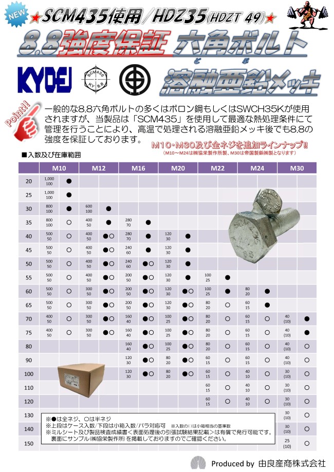 SCM435-88BZ-HOTDIP-M12-55 | SCM435 強度8.8 六角ボルト 溶融亜鉛メッキ（全ねじ/半ねじ） | 藤本産業 | MISUMI(ミスミ)