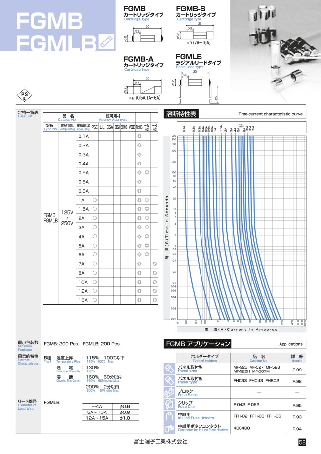 MISUMI(ミスミ) | 総合Webカタログ