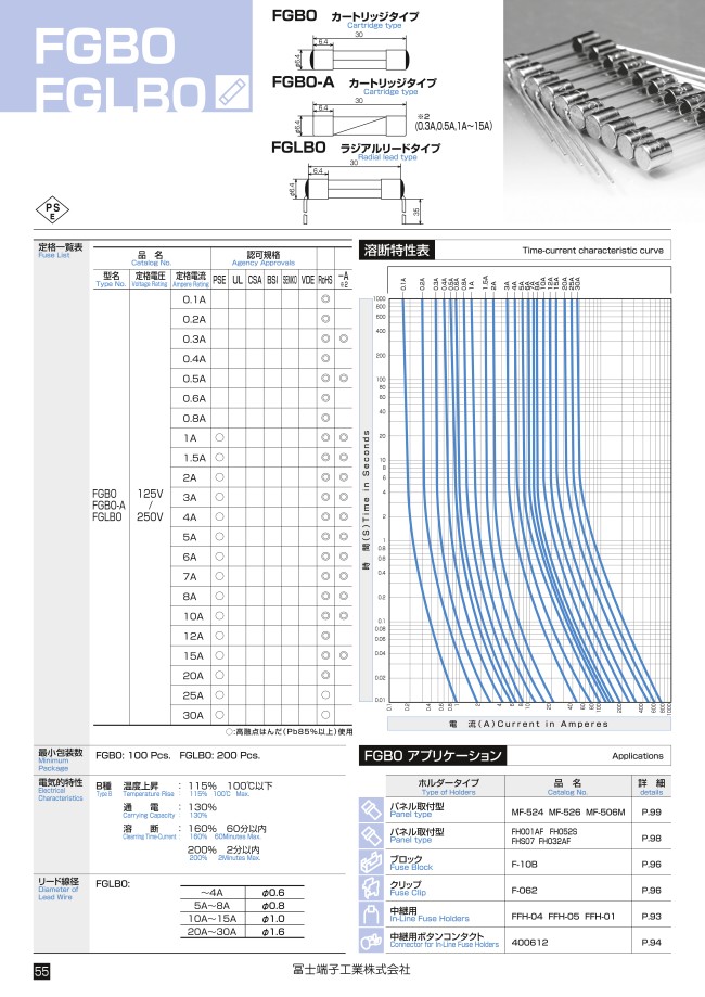 FGBO-A-250V-3A-PBF | ガラス管ヒューズ B種 FGBO カートリッジタイプ | 冨士端子工業 | MISUMI(ミスミ)