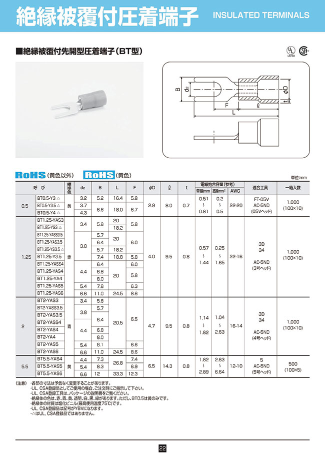 MISUMI(ミスミ) | 総合Webカタログ