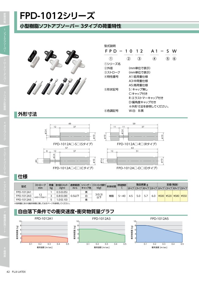 MISUMI(ミスミ) | 総合Webカタログ