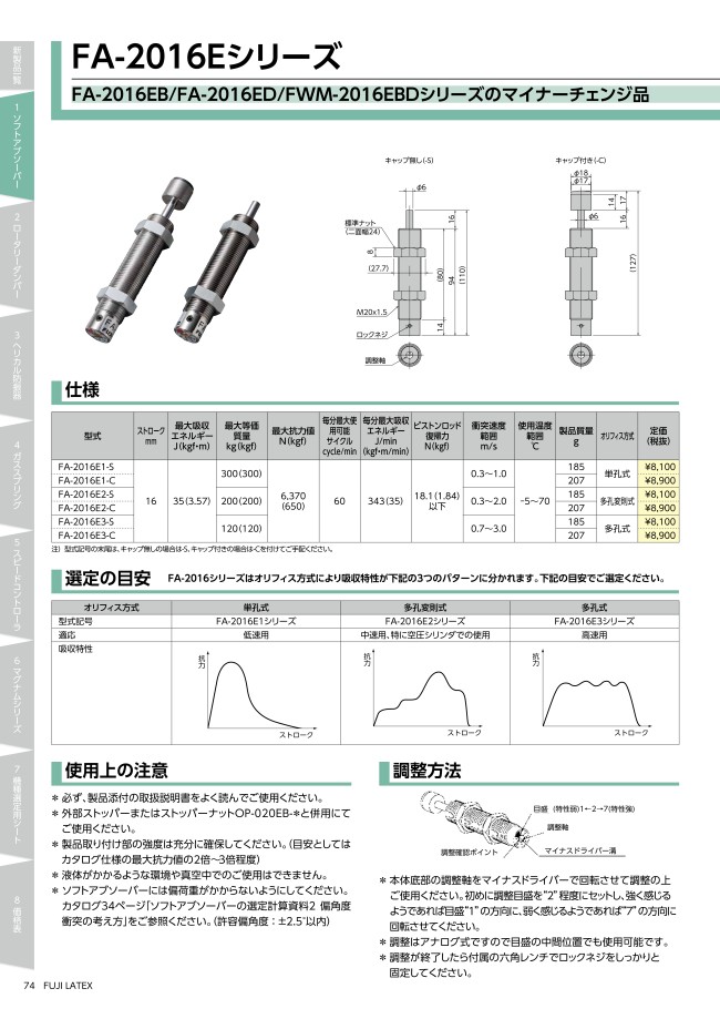FA-2016E2-S | FA-2016Eシリーズ | 不二ラテックス | MISUMI(ミスミ)