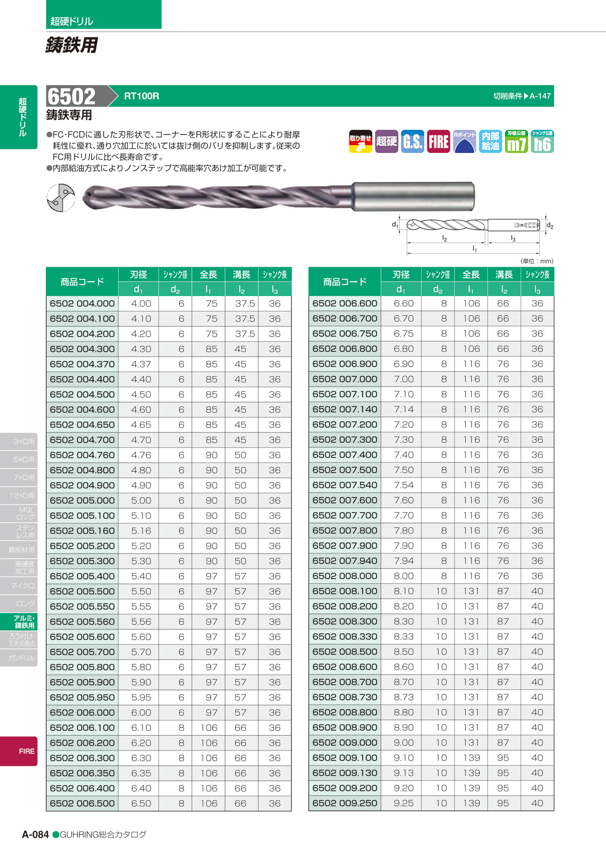Carbide Solid Drill Bits - End Mill Shank, 7 X D, for Cast Iron Only ...