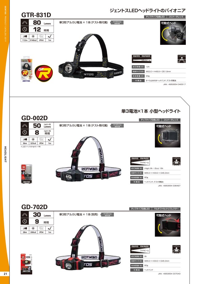 GENTOS コンパクトLEDヘッドライト“GD-702D” | GENTOS | MISUMI(ミスミ)