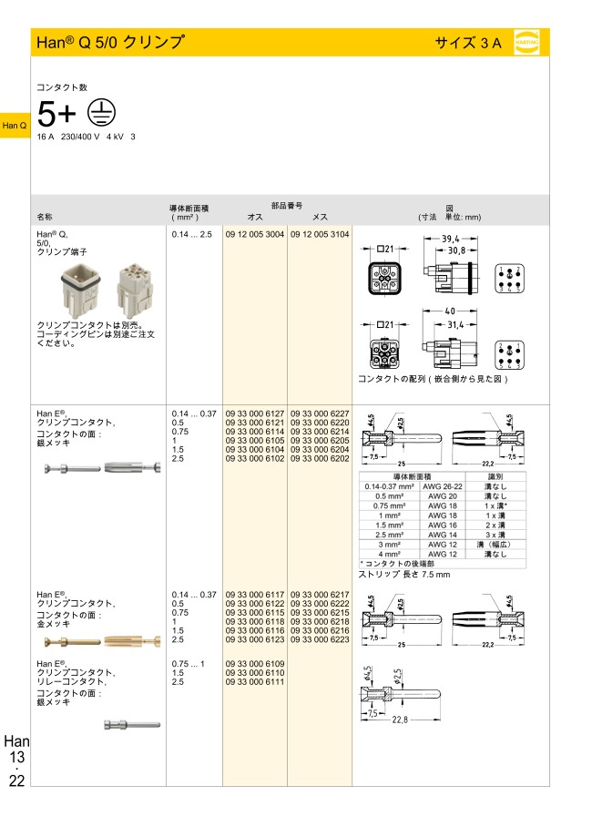 HanQ 小型コネクタ | HARTING | MISUMI(ミスミ)