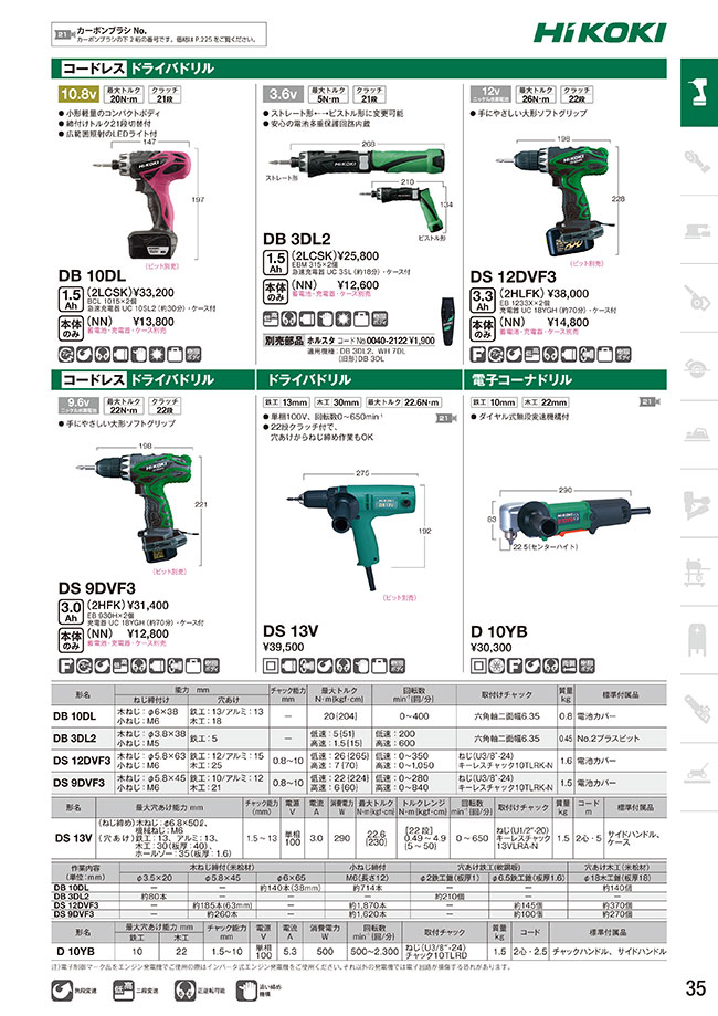 3.6V コードレスドライバドリル DB3DL2-2LCSK | HiKOKI(旧日立工機） | MISUMI(ミスミ)