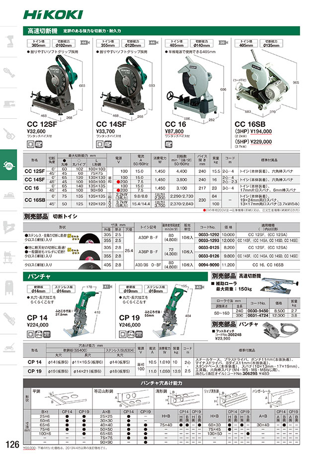高速切断機 CC14SF | HiKOKI(旧日立工機） | MISUMI(ミスミ)