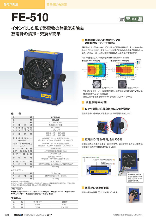 FE510-01 | 卓上静電気除去装置 FE-510 | 白光 | ミスミ | 384-4005