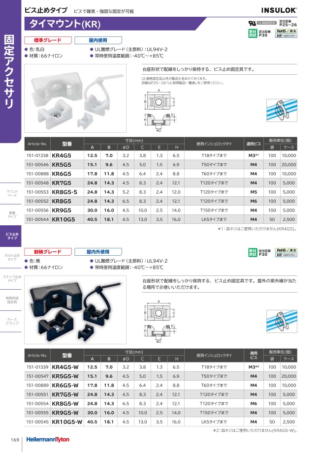 KR8G5-W | インシュロック タイマウント 66ナイロン 耐候グレード | ヘラマンタイトン | MISUMI(ミスミ)