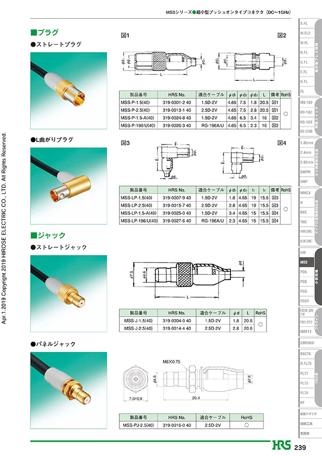 MSS-P-1.5-A(40) | 小型プッシュオンタイプ同軸コネクタ MSSシリーズ | ヒロセ電機 | MISUMI(ミスミ)