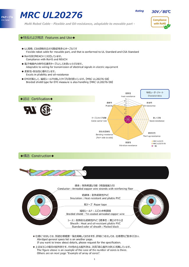 MISUMI(ミスミ) | 総合Webカタログ