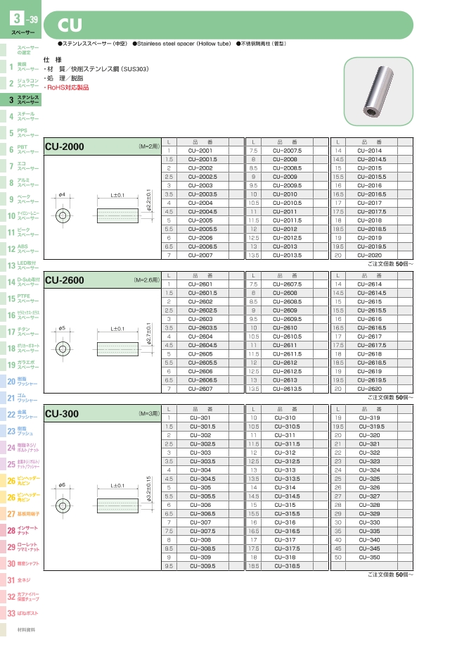 MISUMI(ミスミ) | 総合Webカタログ