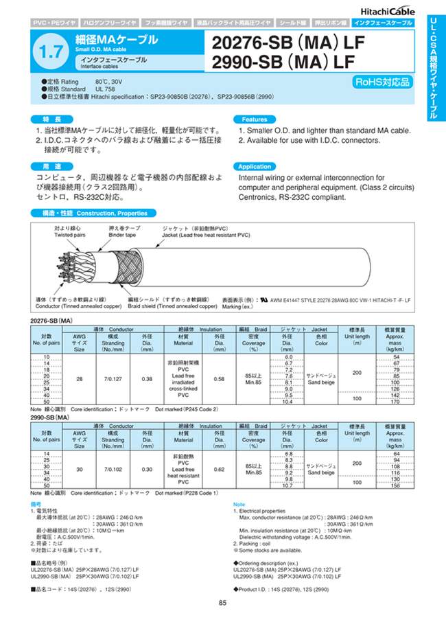 UL20276-SB(MA)-28AWG-20P-20 | 細径MAケーブル（インタフェースケーブル） 20276-SB（MA）LF | プロテリアル（旧日立金属） | MISUMI(ミスミ)