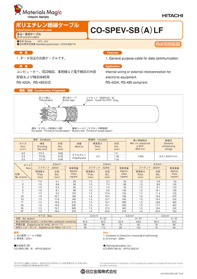 CO-SPEV-SB(A) 0.5X2P-32 | ポリエチレン絶縁ケーブル CO-SPEV-SB（A） | プロテリアル（旧日立金属） | MISUMI(ミスミ)