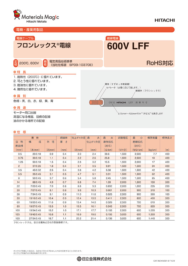 MISUMI(ミスミ) | 総合Webカタログ