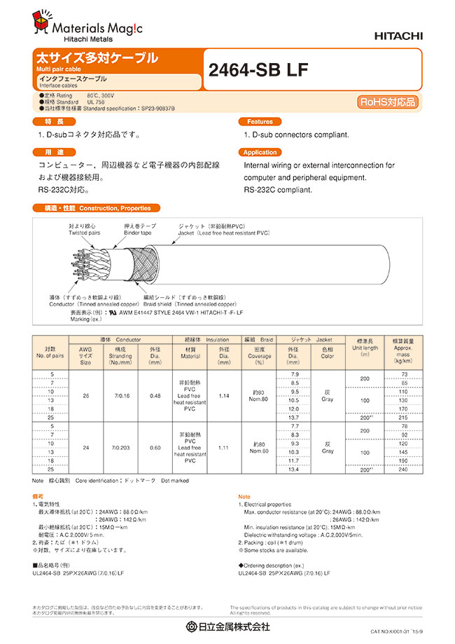 UL2464-SB AWG24X5P-101 | 太サイズ多対ケーブル 2464-SB LF | プロテリアル（旧日立金属） | MISUMI(ミスミ)