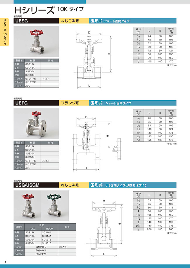 MISUMI(ミスミ) | 総合Webカタログ