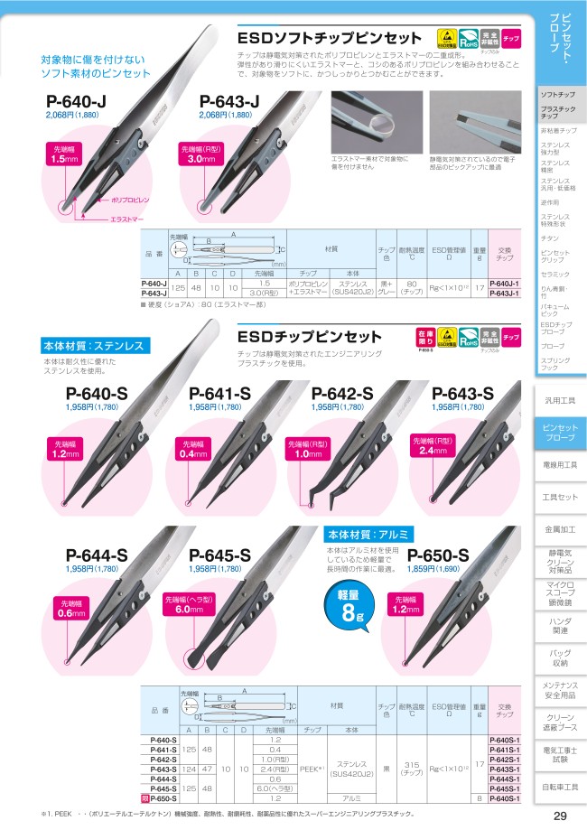 MISUMI(ミスミ) | 総合Webカタログ