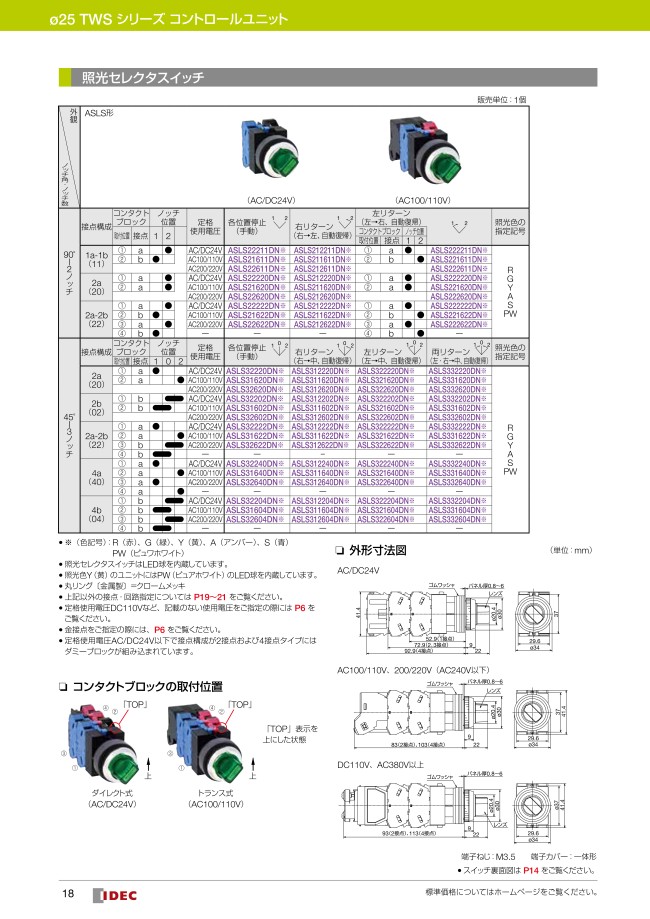 ASS211N | Φ25 TWSシリーズセレクタスイッチ | IDEC | ミスミ | 387-0375