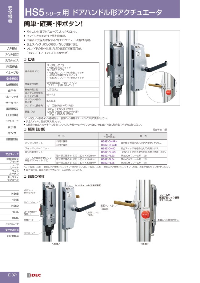 HS9Z-EH5L | HS5シリーズ用 ドアハンドル形アクチュエータ | IDEC | MISUMI(ミスミ)