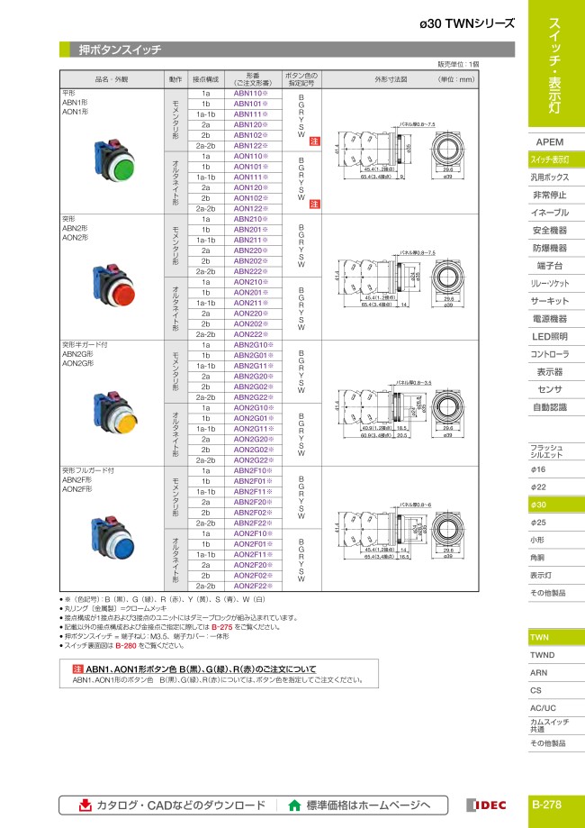 ABN111G | Φ30 TWNシリーズ 押ボタンスイッチ | IDEC | MISUMI(ミスミ)