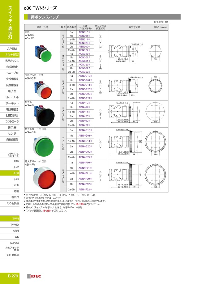 AVN311NR | φ30シリーズ コントロールユニット（照光押ボタンスイッチ/押ボタンスイッチ） | IDEC | ミスミ | 850-0129