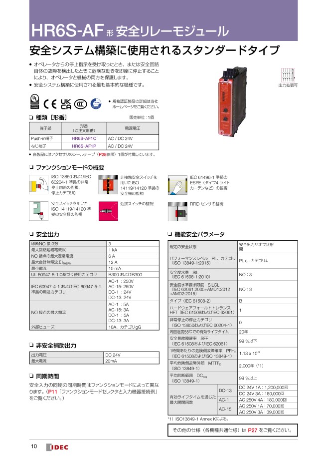 HR6S-AF1C | HR6S-AF形 安全リレーモジュール | IDEC | MISUMI(ミスミ)